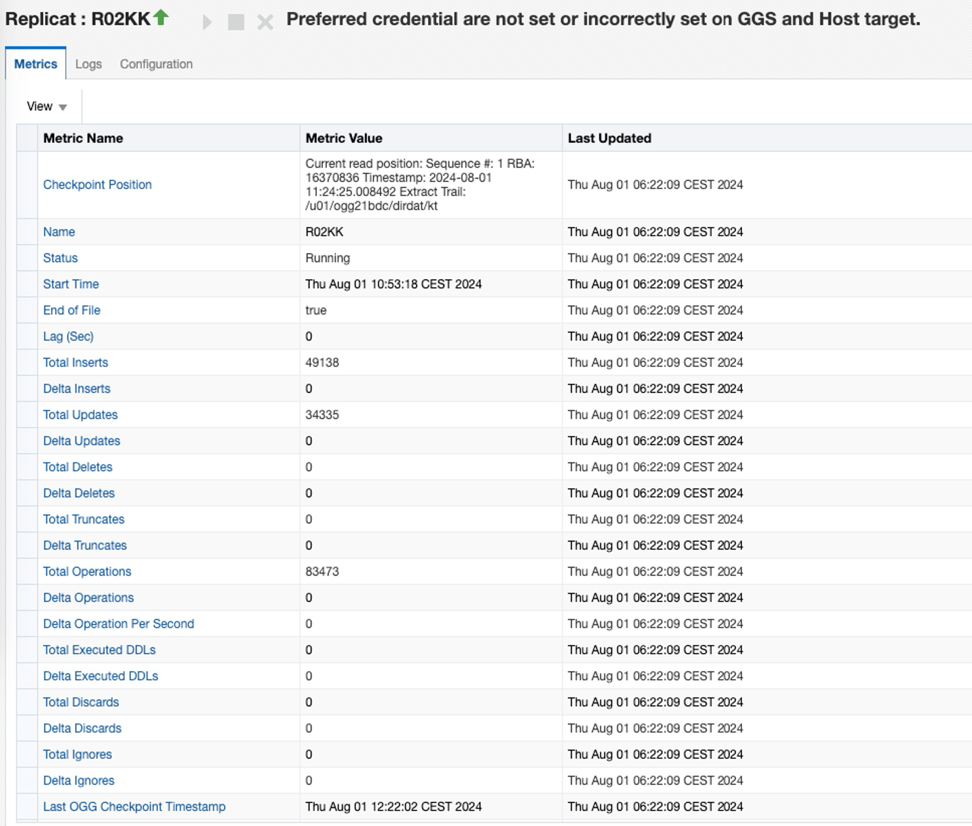 Monitor Oracle Goldengate With Oracle Enterprise Manager Data Engineering